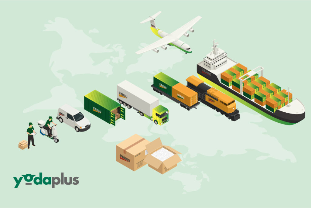 How Supply Chain Technology Transforms Every Stage of Retail Logistics ...