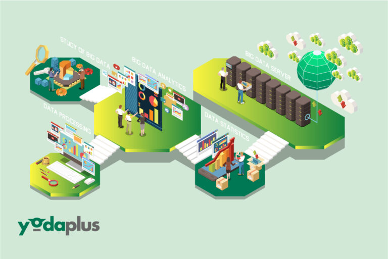 Data Mining Techniques That Are Changing Retail Forever | Yodaplus Technologies