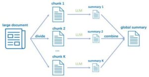 What Is Data Chunking and Why It’s Key to Smart Analytics | Yodaplus Technologies