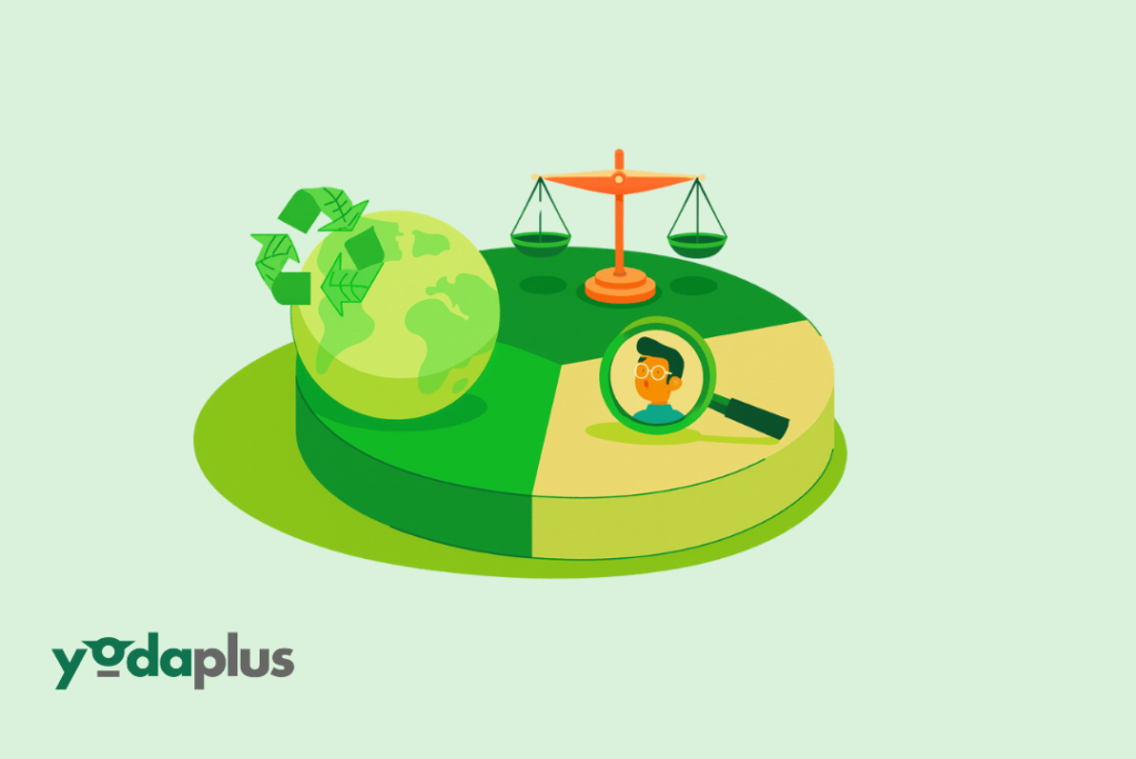 ESG in Equity Research: Measuring Sustainability and Impact | Yodaplus Technologies