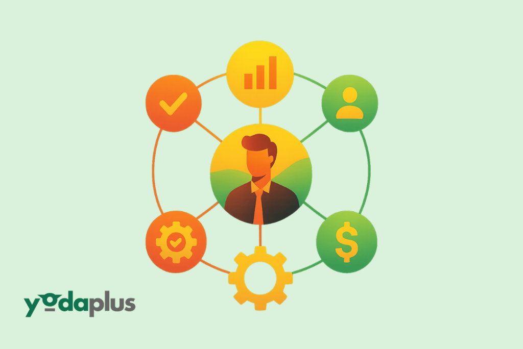 How Enterprise Automation Works Behind The Scenes | Yodaplus Technologies